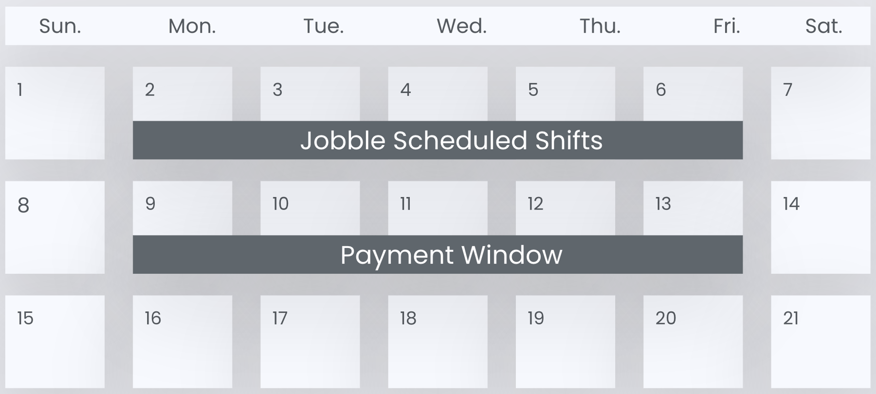 Jobble's Business Best Practices